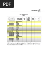 Annex G Generic Initial Environmental Examination IEE Checklist Report ...