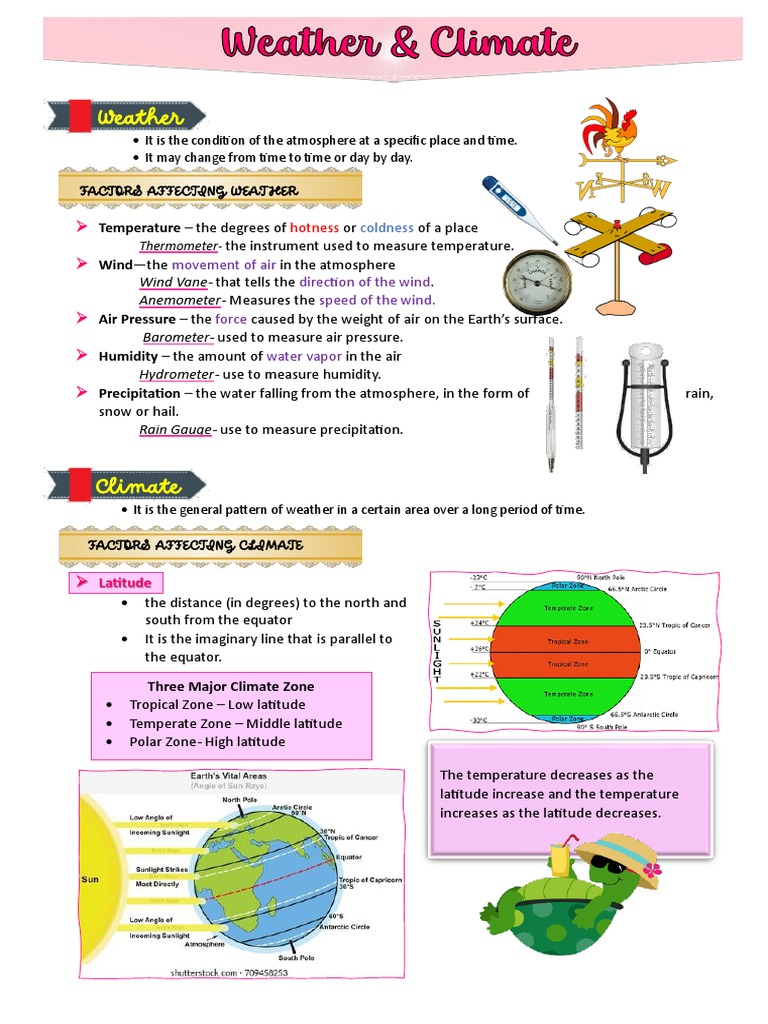 Weather and Climate Factors Explained | PDF | Atmosphere Of Earth ...