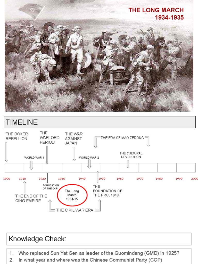 The Long March, 1934-35 | PDF | Mao Zedong | Kuomintang