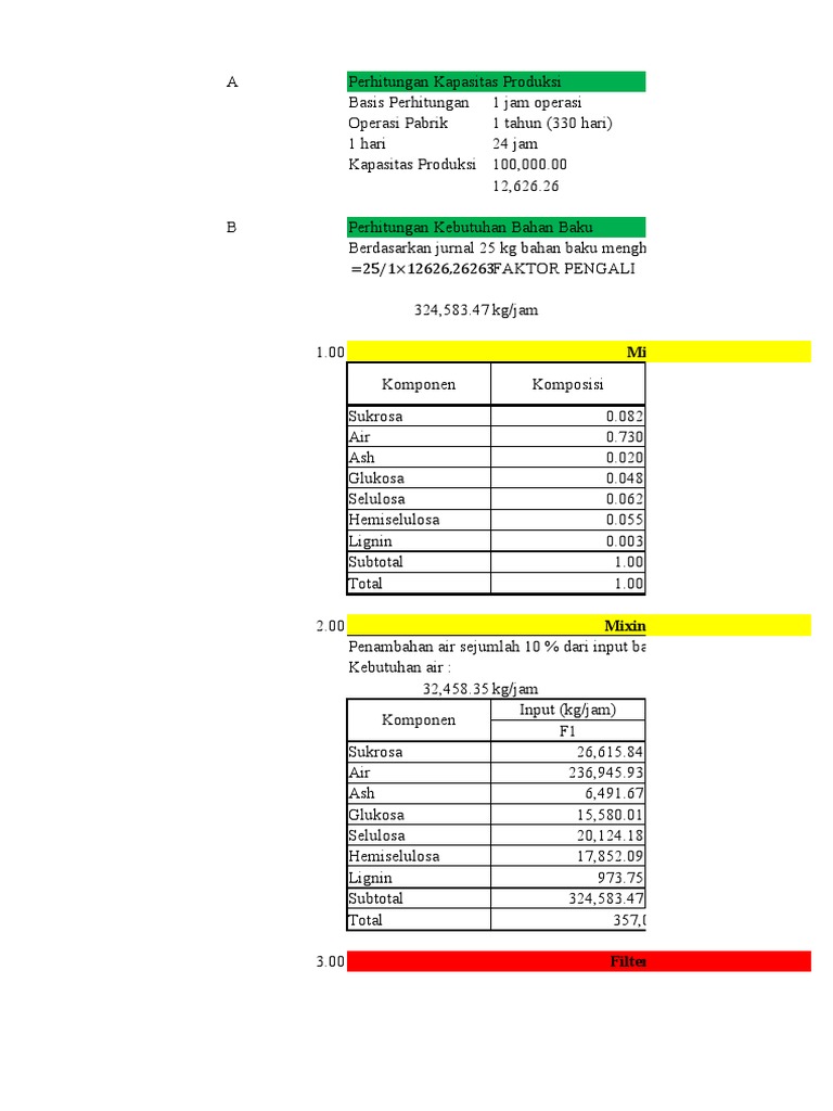 Perhitungan Lampran A, B Dan D 2 Fix Fix Banget Ya ALLAH Gusti ...
