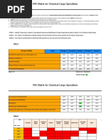 HSE STOP Card Observation Template | PDF