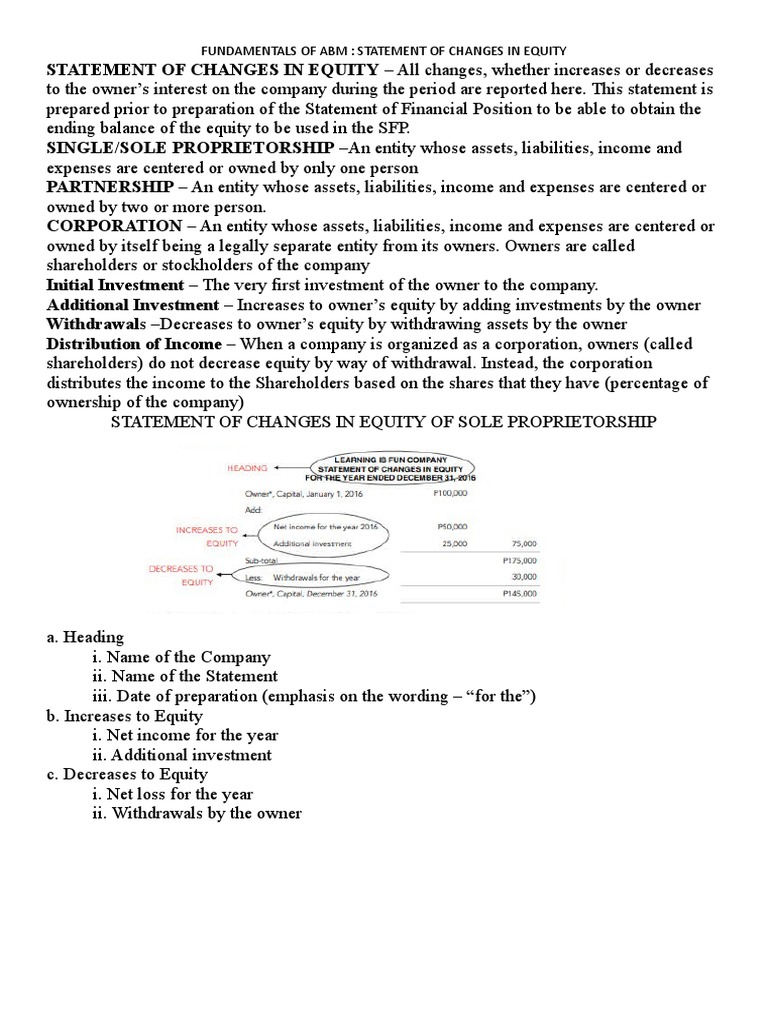 Statement of Changes in Equity | PDF | Equity (Finance) | Corporations