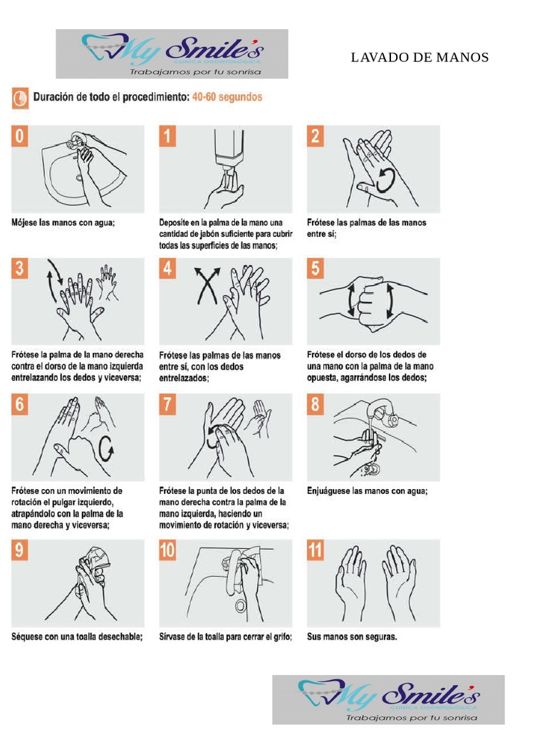 LAVADO DE MANOS | PDF