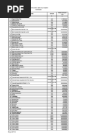 Acel Rates | PDF | Crane (Machine) | Horsepower
