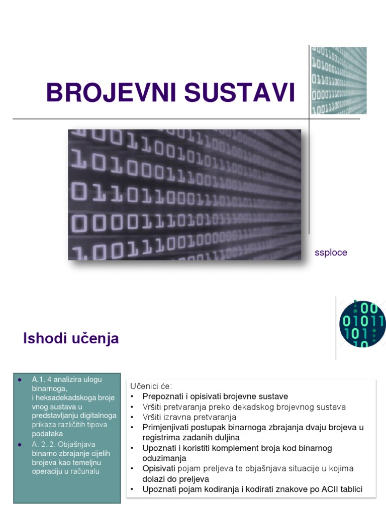 Brojevni Sustavi I Kodiranje | PDF