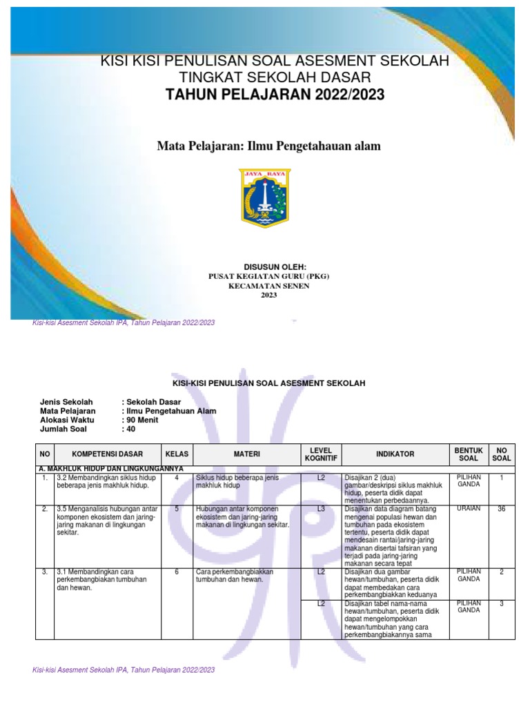 01 Kisi-Kisi Asesment SD Ipa | PDF