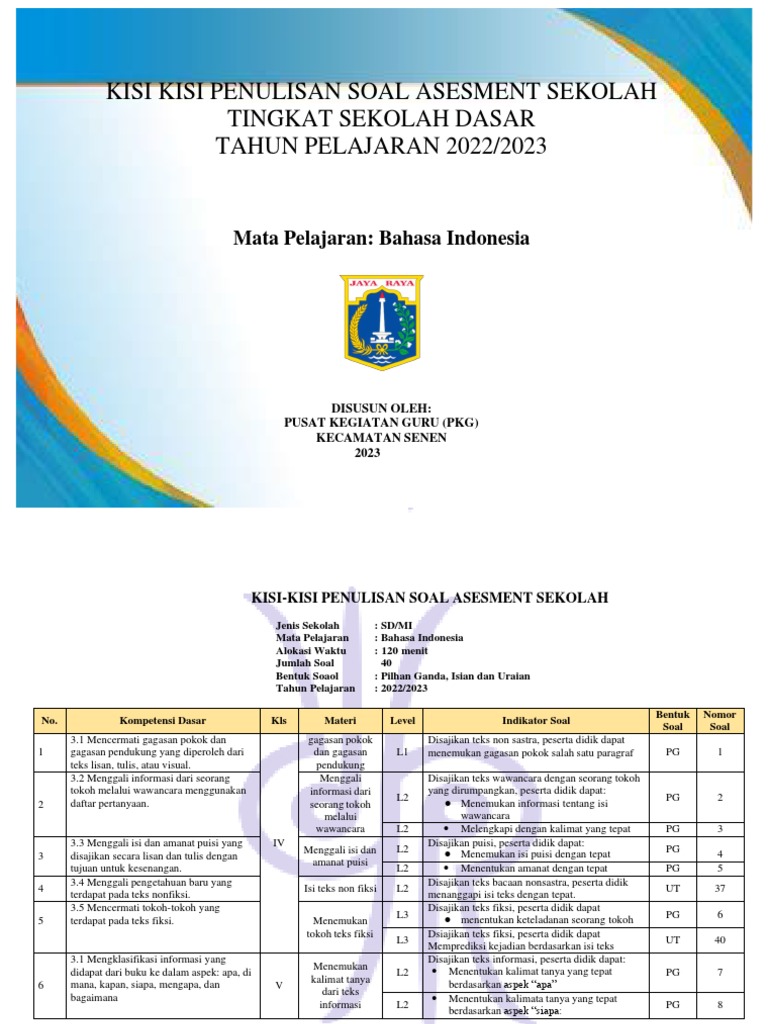 01 Kisi-Kisi Asesment SD Bahasa Indonesia | PDF