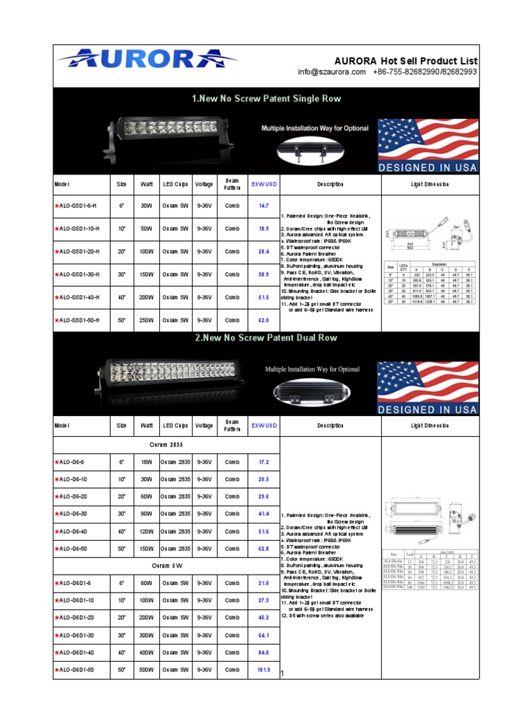 Led Bar 24V For Off-Road | PDF | Light Emitting Diode | Rgb Color Model