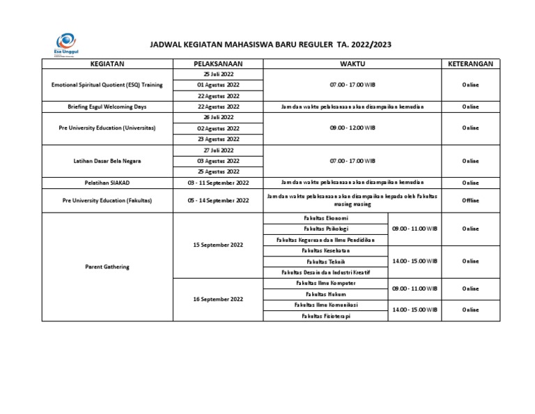 Jadwal Kegiatan Maba 2022 | PDF