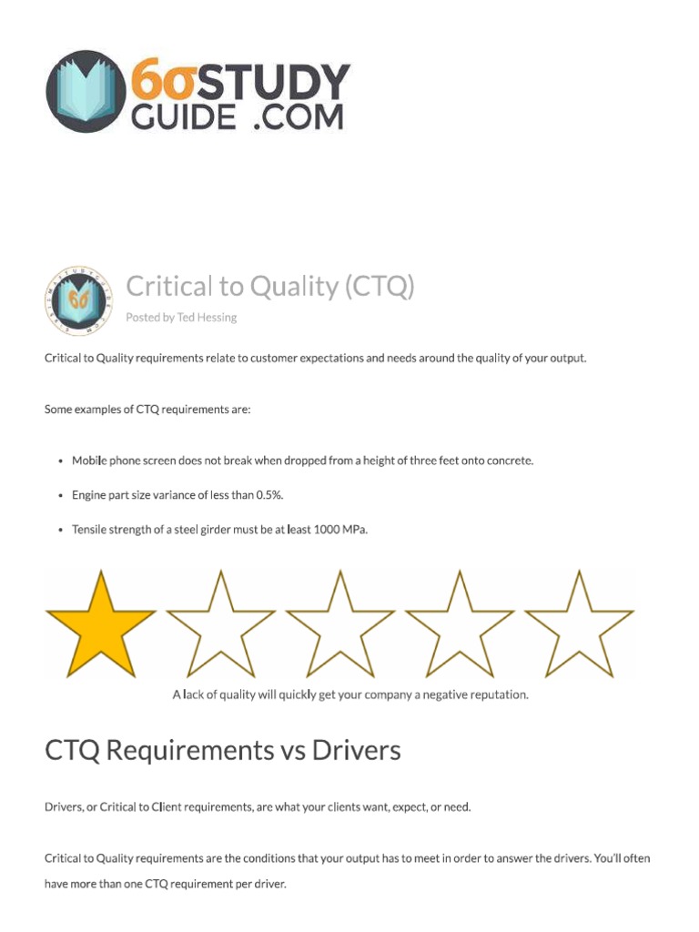 CTQ Measure | PDF