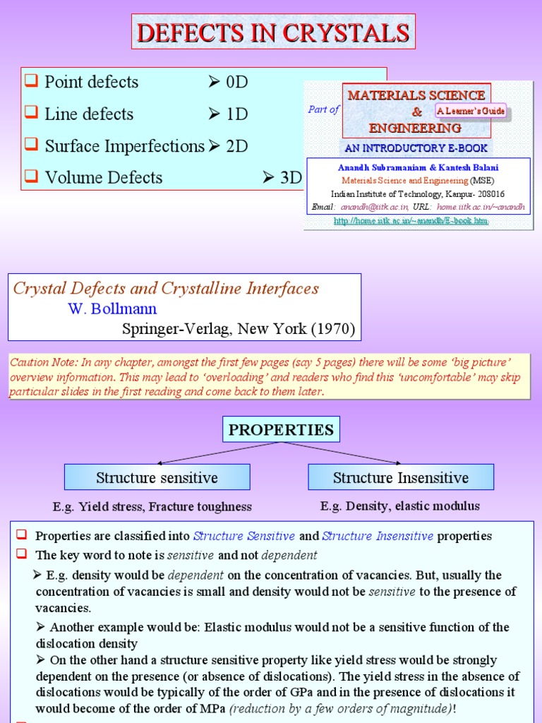 Chapter 5 Crystal Imperfections Introduction | PDF | Dislocation | Crystallographic Defect