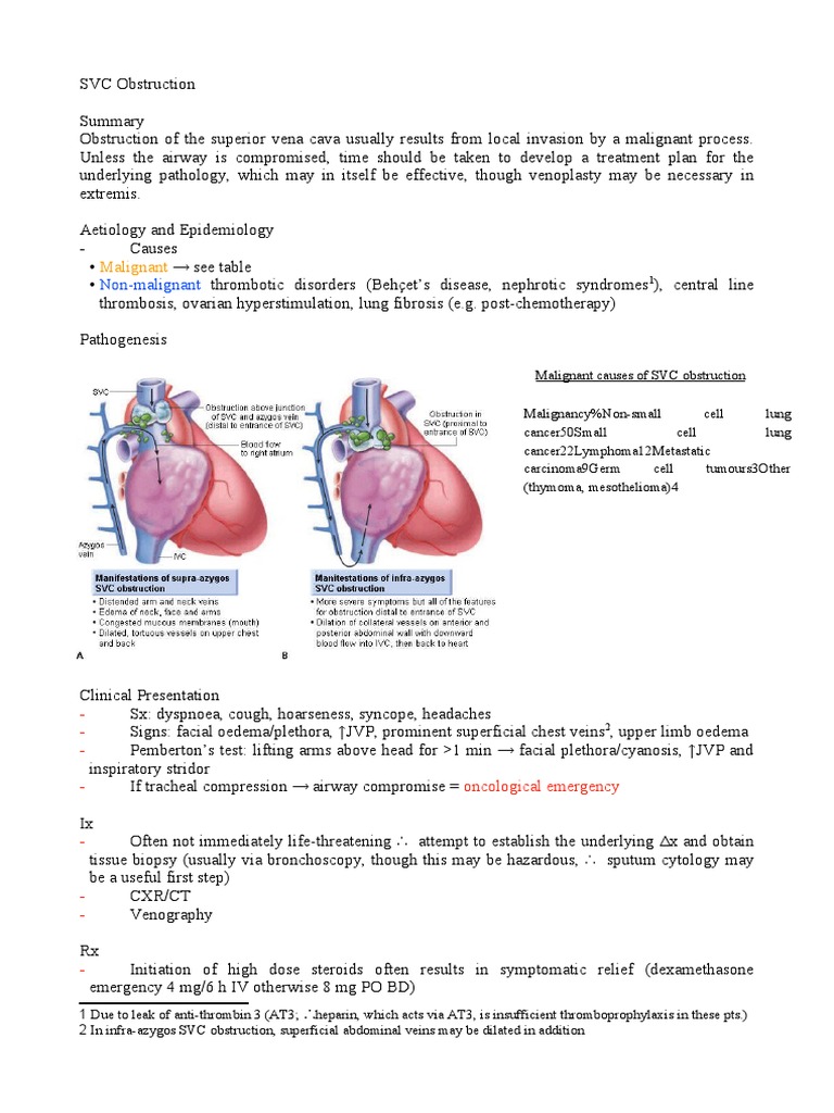 SVC Obstruction | PDF | Medicine | Causes Of Death