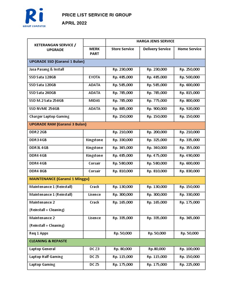 Service Price List for RI Group | PDF | Mobile Computers | Electronics