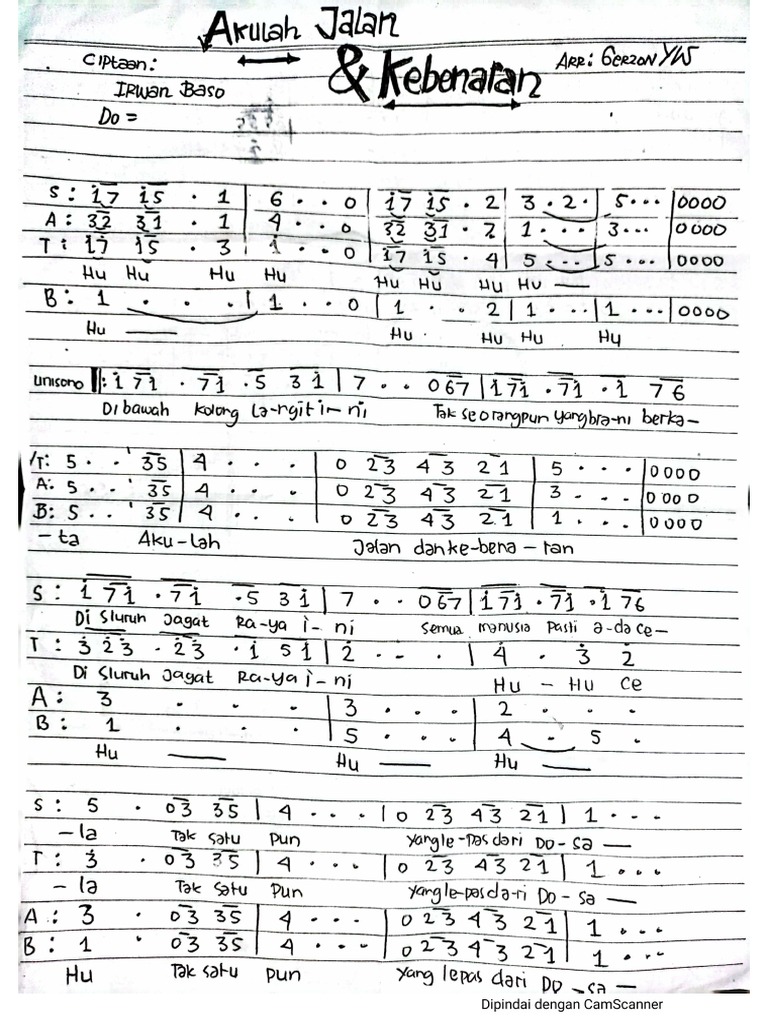 Akulah Jalan Dan Kebenaran | PDF