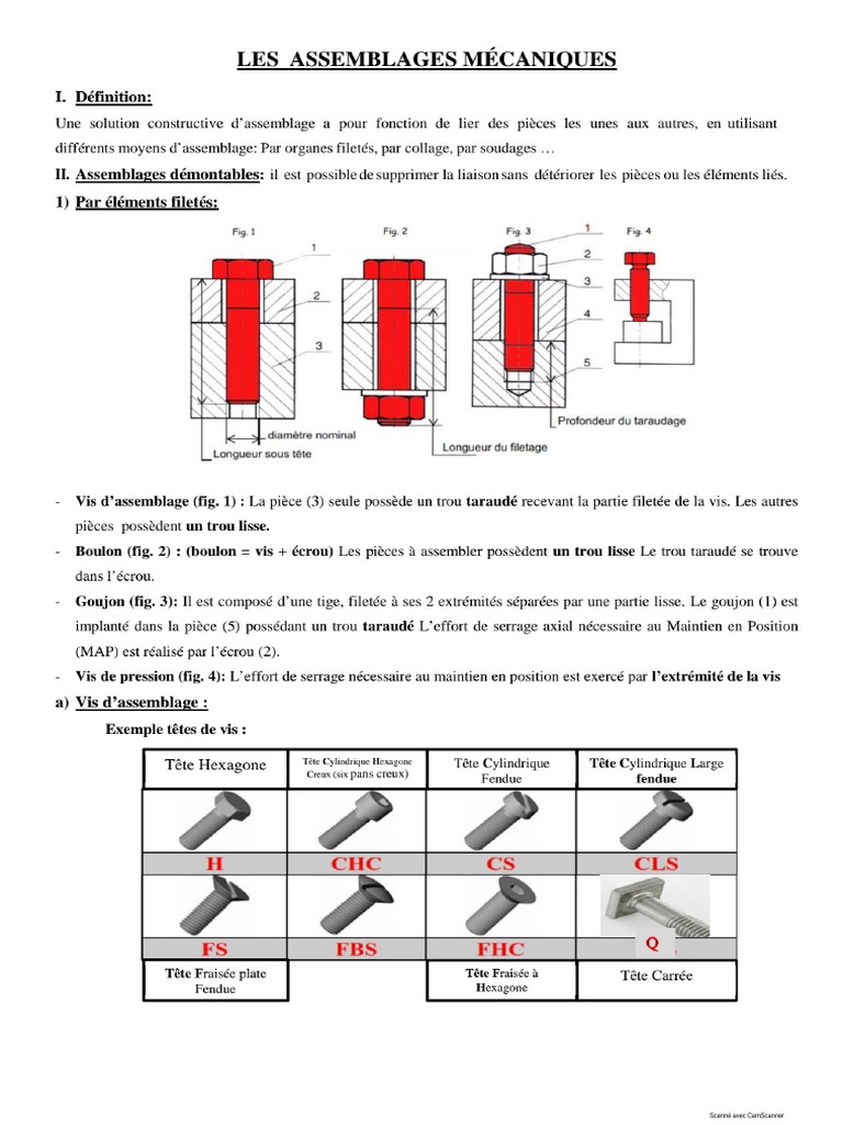 Assemblages Mécaniques | PDF