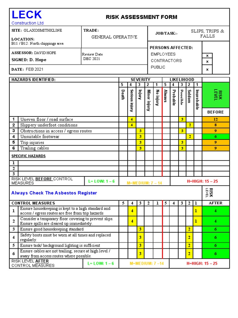 RA - Slips Trips & Falls | PDF | Risk | Labor Relations