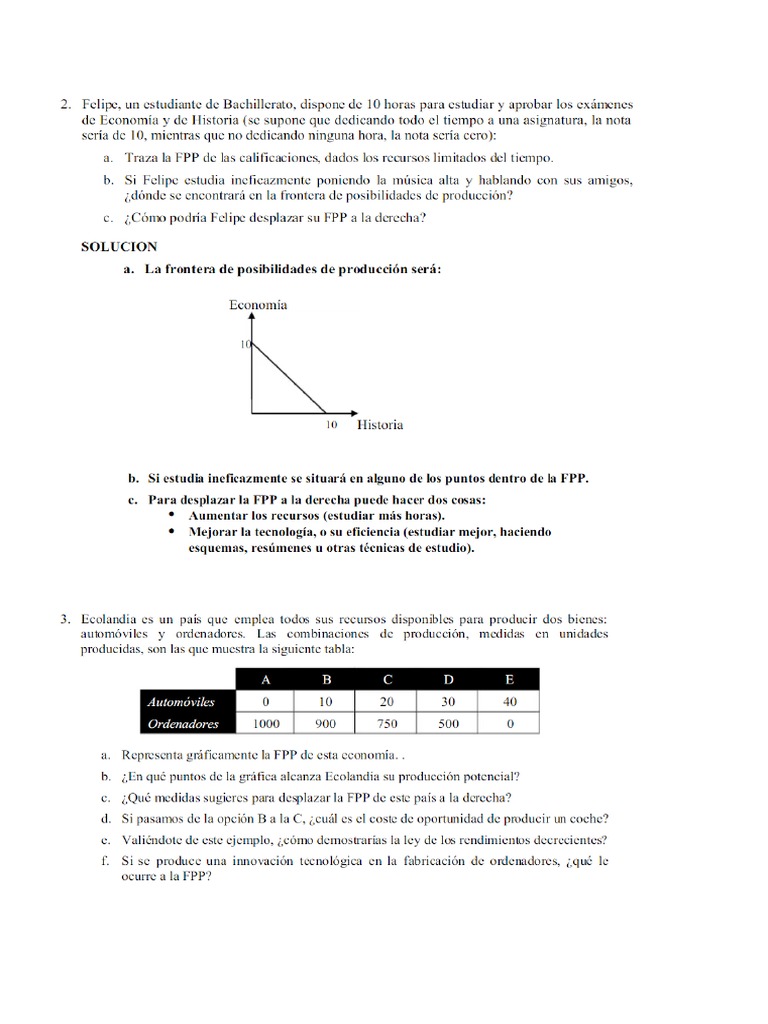Ejercicios de FPP y Productividad Resueltos | PDF Ejercicios de FPP y Productividad Resueltos | PDF