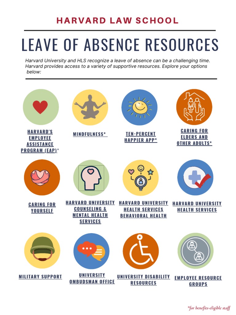 Leave of Absence Resources: Harvard Law School | PDF | Self-Improvement