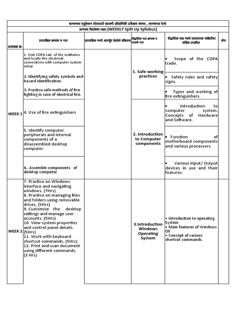 Dhamangaon Education Society's Weekly Syllabus for Computer Training ...