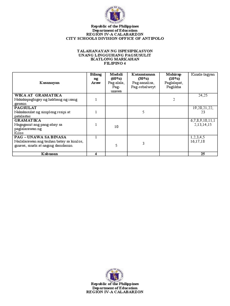 Quarter 3 1ST Summative Test Filipino | PDF