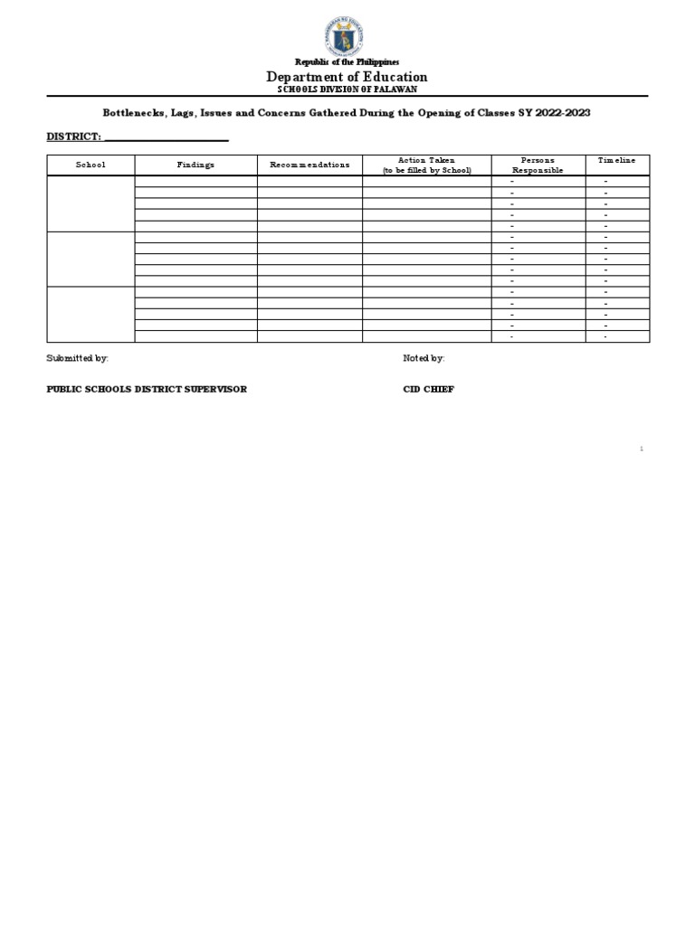 School ID Issues in DepEd 2022-2023 | PDF | Philippines