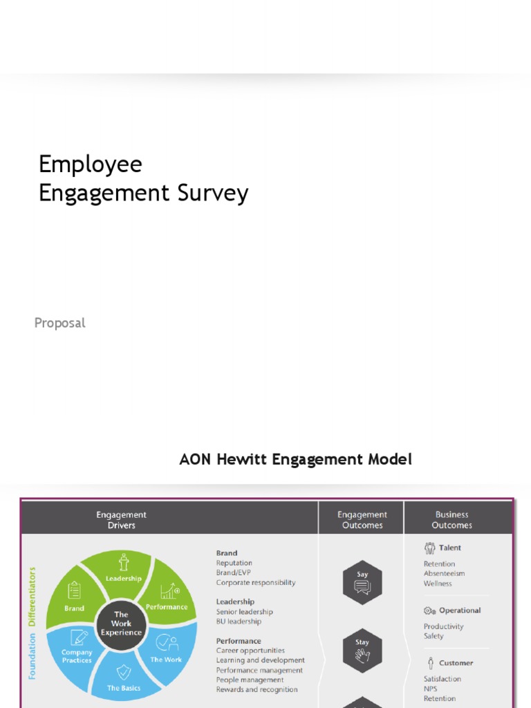Employee Engagement Survey - Proposal | Download Free PDF | Employment ...