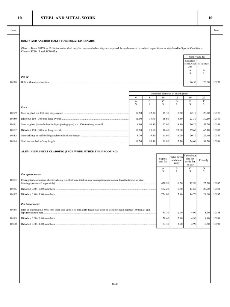 ASD SOR Alum Cladding | PDF | Wall | Screw