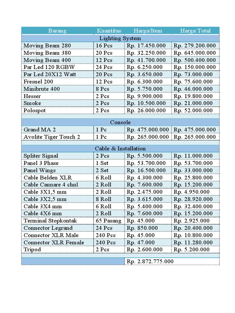 Lighting System | PDF
