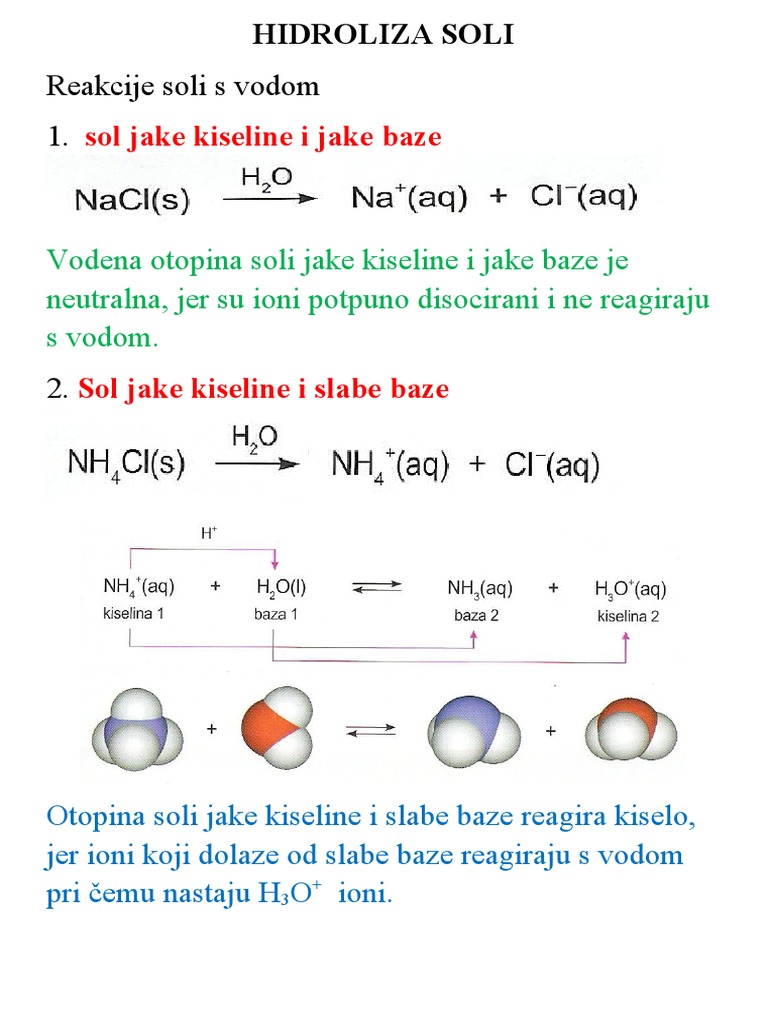 Hidroliza Soli - Kemija 3 | PDF