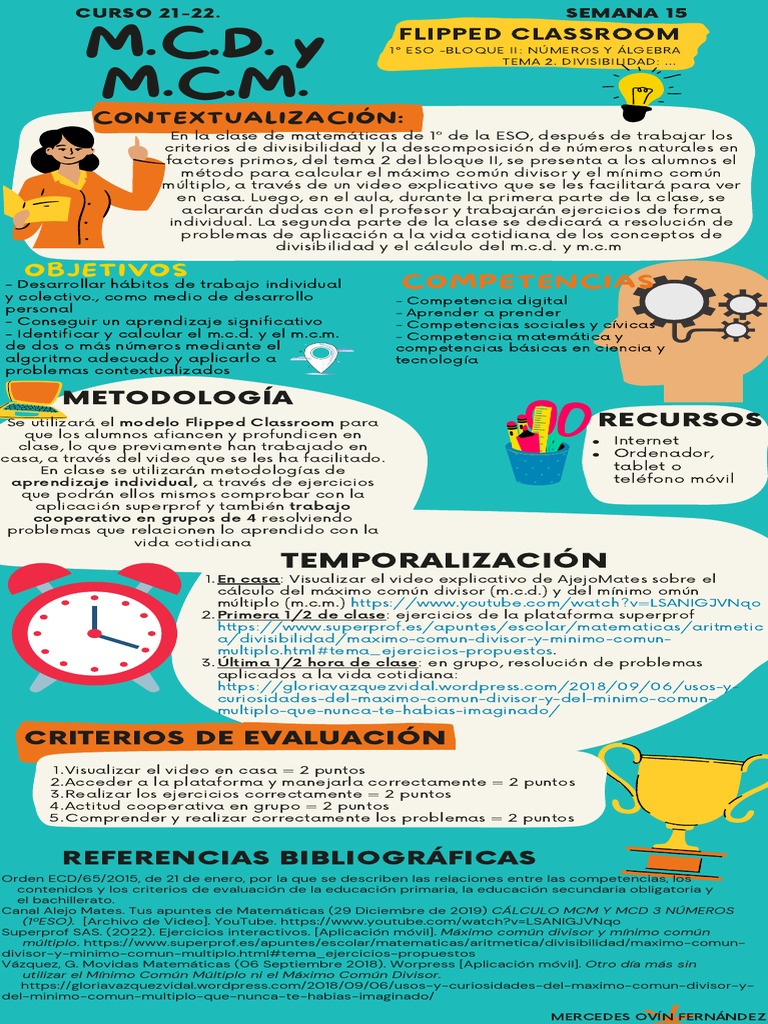 Infografía Flipped Classroom Matemáticas MCD y MCM 1ºeso Último | PDF | Aprendizaje