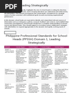 PPSSH Domains and Strands 34 | PDF | Learning | Educational Assessment