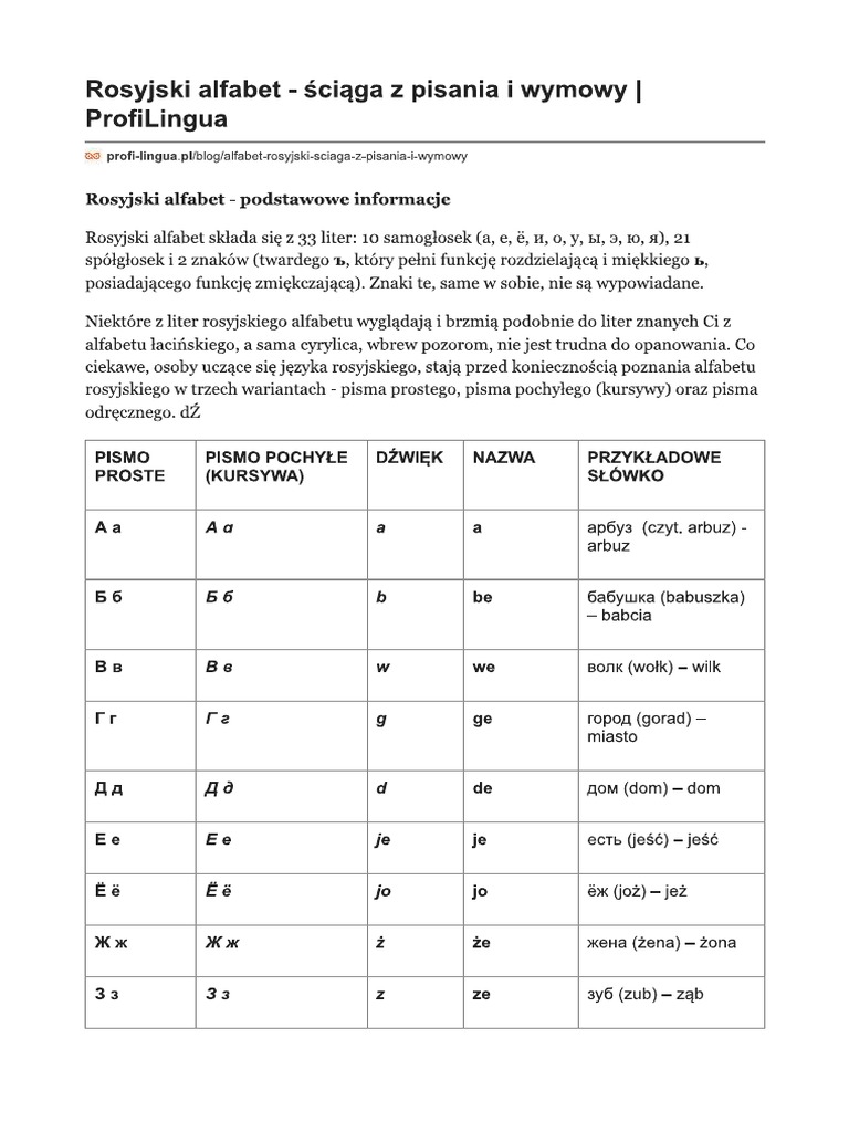 Cyrylica | PDF