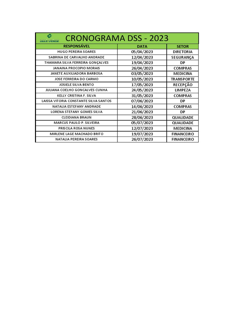 CRONOGRAMA - DSS 2023 - Quarta-Feira | PDF