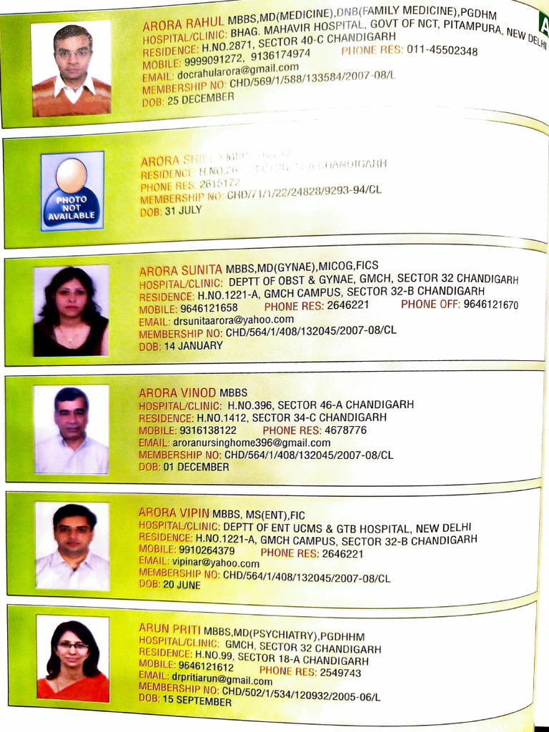 Chandigarh DR IMA | Download Free PDF | Doctor Of Medicine | Qualifications