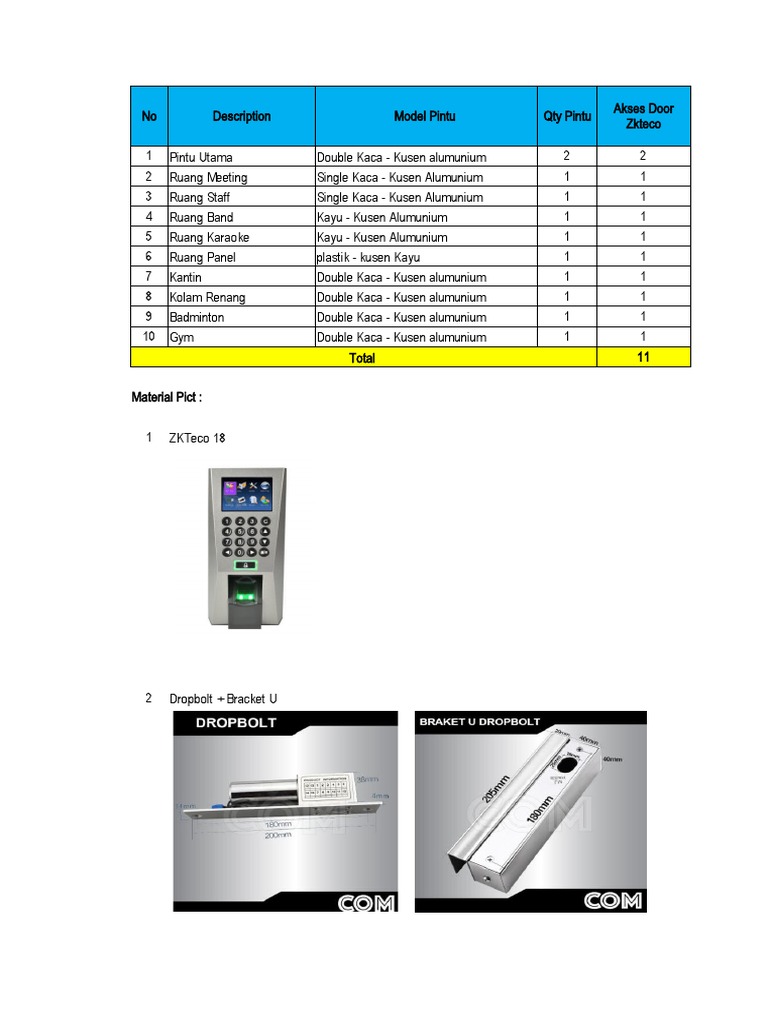 Access Door File | PDF