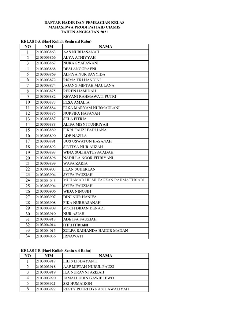 Pembagian Kelas PAI Angkatan 2021-1 | PDF