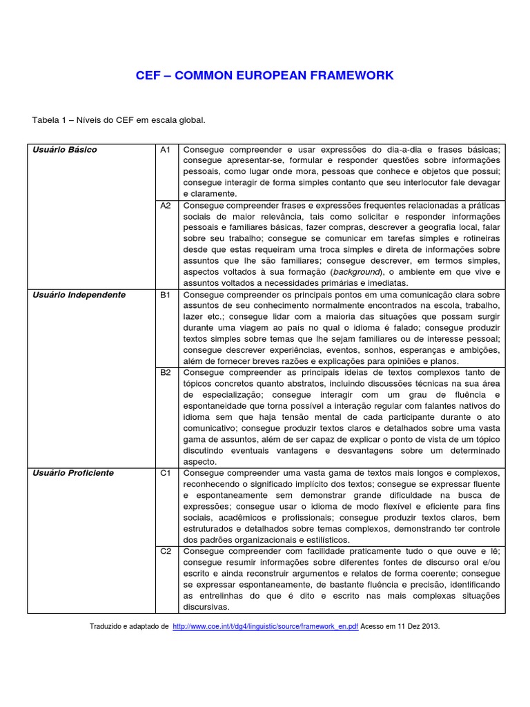 Escala do Quadro Europeu Comum de Referência | PDF | Informação ...