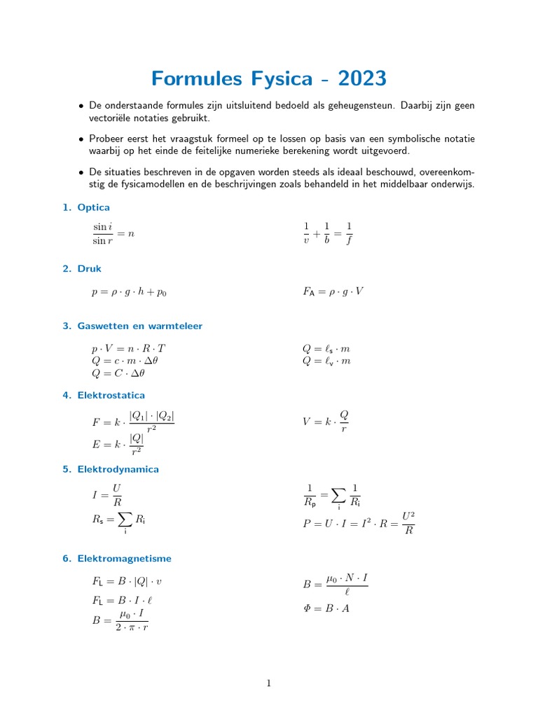Formules Fysica - 2023: 1. Optica | PDF
