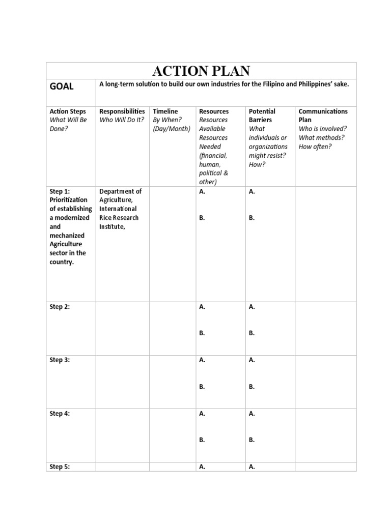 Action Plan Template | PDF