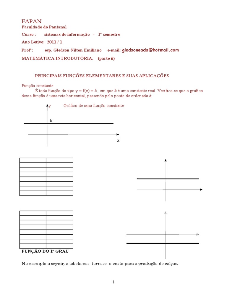 Si Apost Matem Introd | PDF | Demanda | Função (Matemática)