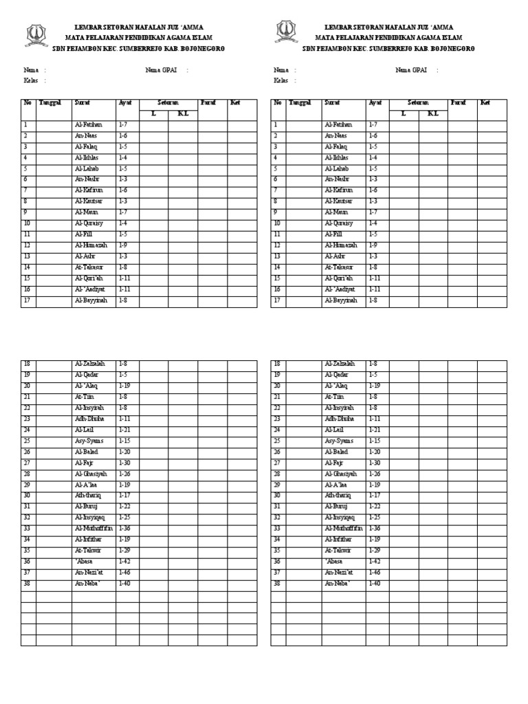 Lembar Setoran Hafalan Juz 'Amma | PDF