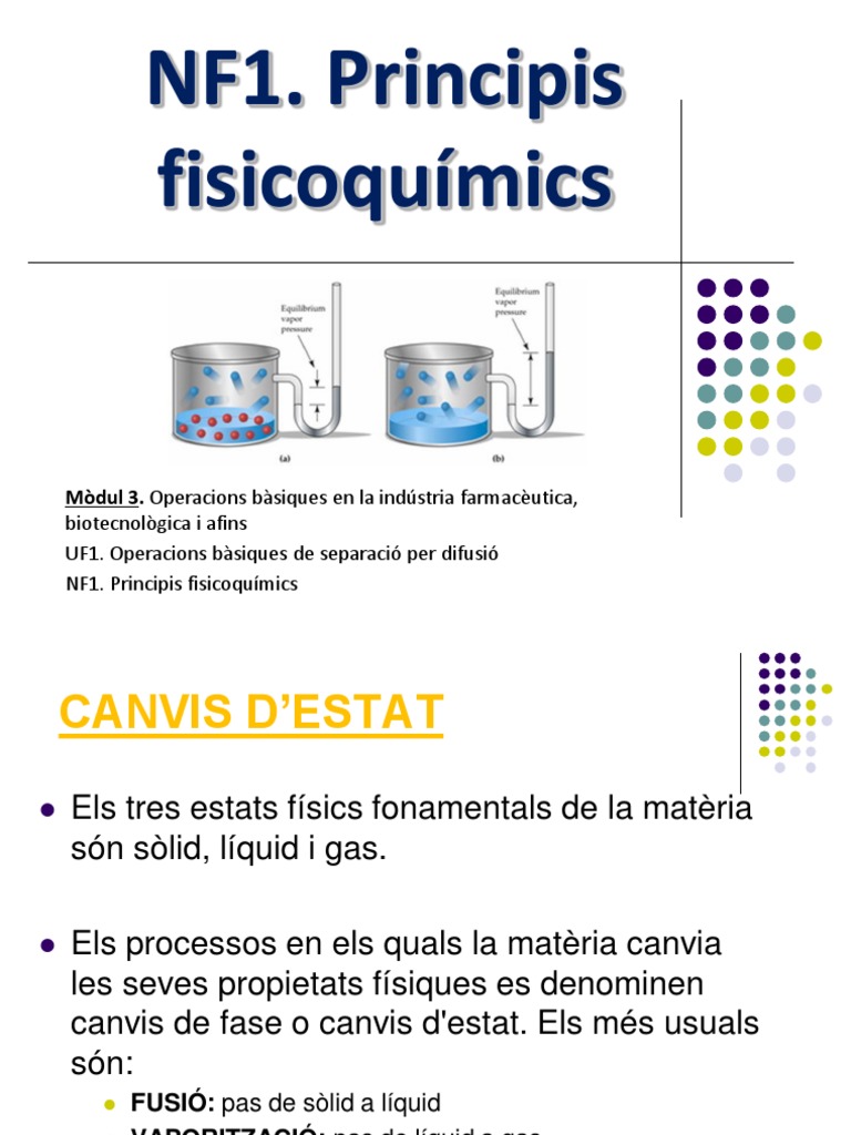 NF1. Principis Fisicoquímics.2 | PDF