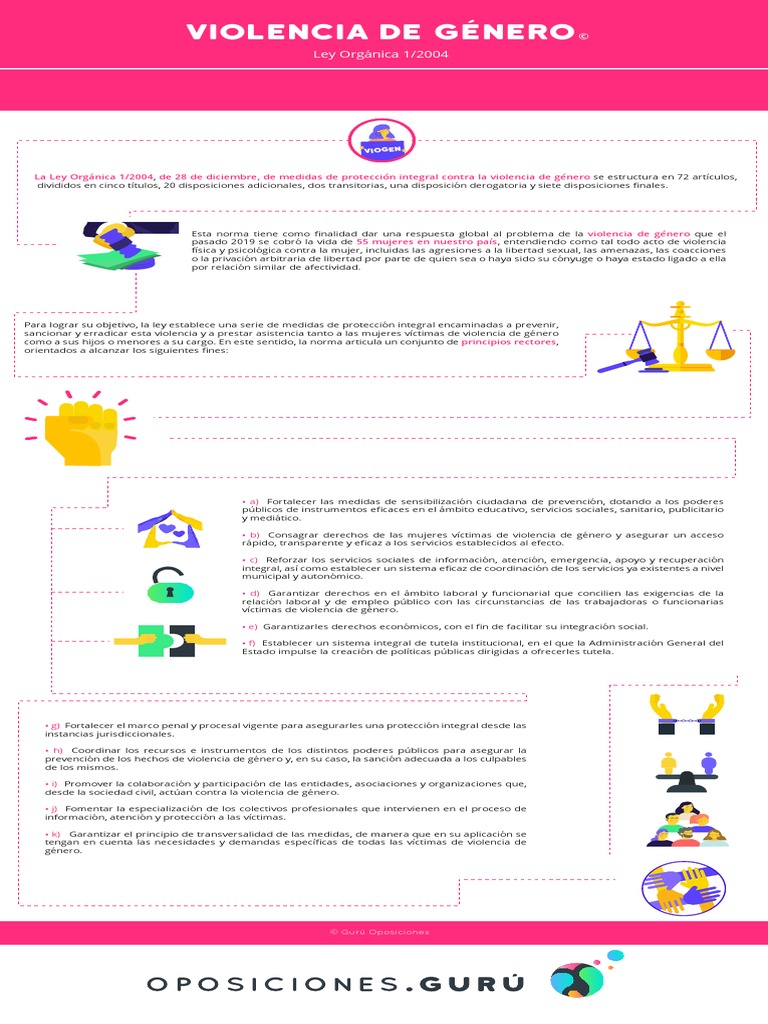 Violencia de Genero | PDF | La violencia contra las mujeres | Trabajo ...