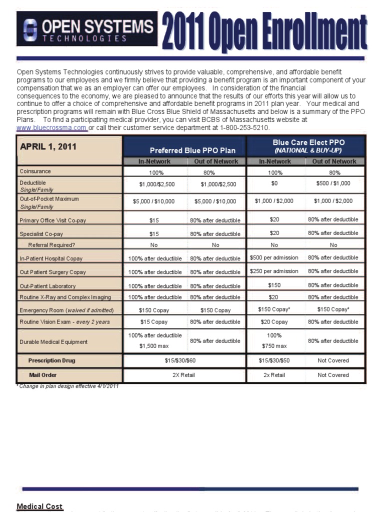 APRIL 1, 2011: Preferred Blue PPO Plan Blue Care Elect PPO | PDF ...