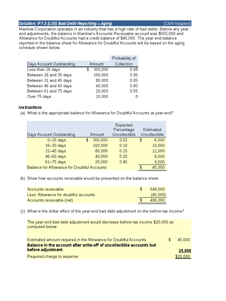 Year-End Bad Debt Reporting Analysis | PDF | Bad Debt | Discounting