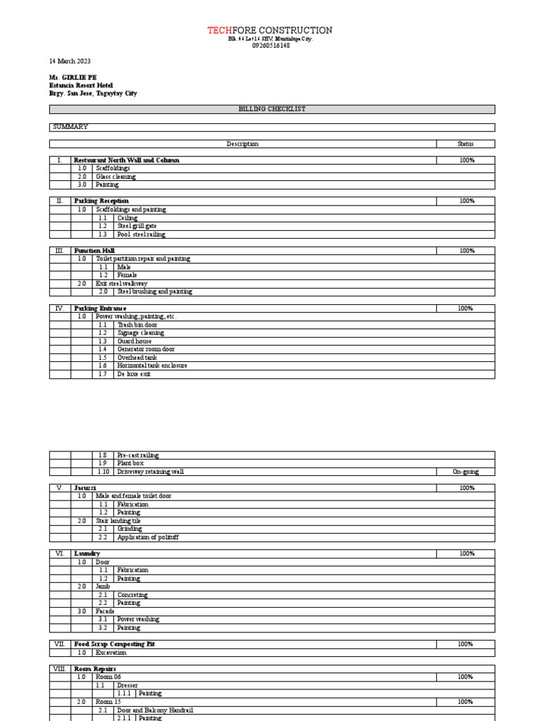 Fore Construction: Ms. Girlie Pe Estancia Resort Hotel Brgy. San Jose ...