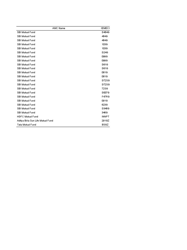 Current Valuation AS139437103 | PDF | Equity (Finance) | Valuation ...