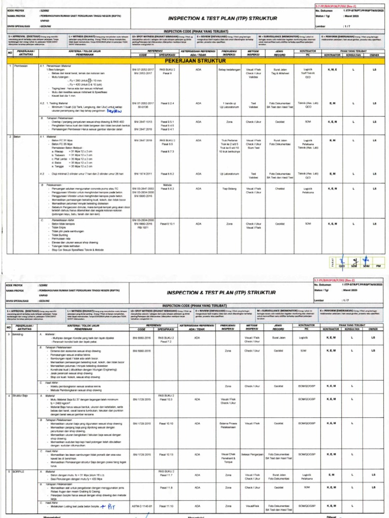 Structure Inspection & Test Plan | PDF