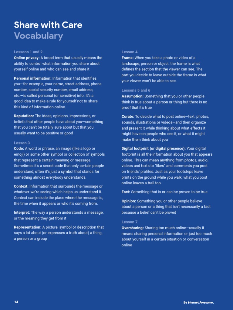 Be Internet Awesome Vocabulary | PDF | Information | Symbols