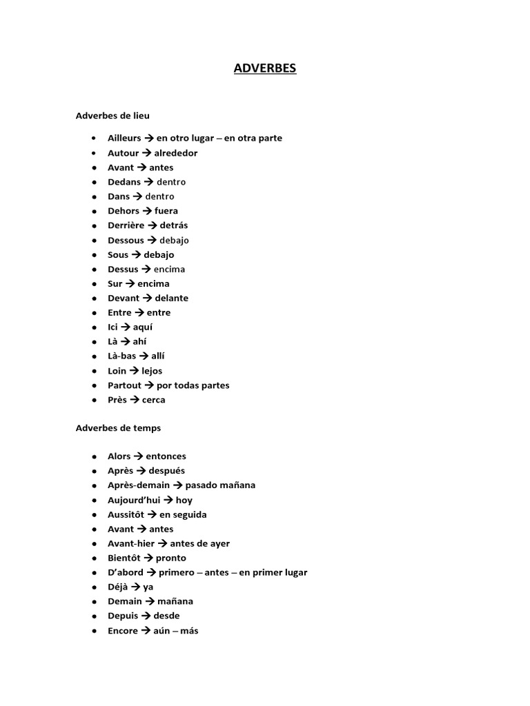 Adverbes de lieu et leur usage | PDF